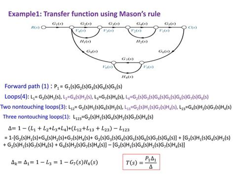 Controlsystem Signal Flow Graph 11sfg 3pdf