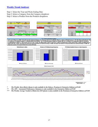 PAM Setup Guide V PDF