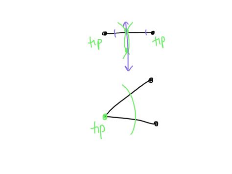 SOLVED Construct A Line Segment Or An Angle Then Bisect The Segment Or Angle You Constructed