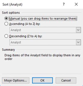 Pivot Table Sort In Excel How To Sort Pivot Table Columns And Rows