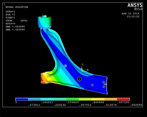 b deformation analysis download scientific diagram