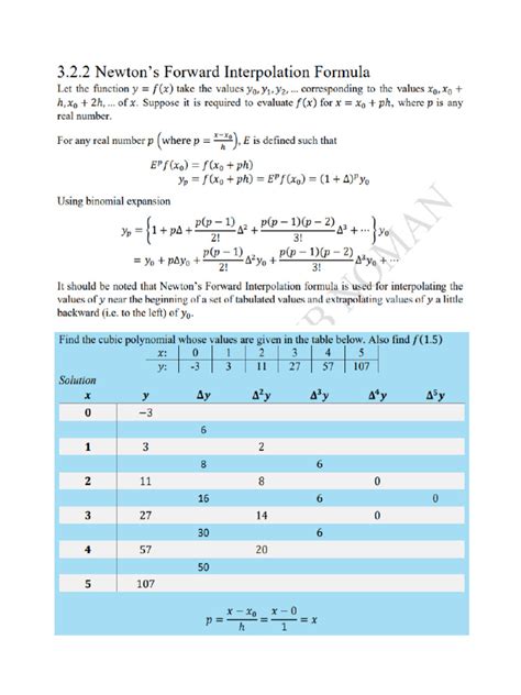 Interpolation More Examples Pdf