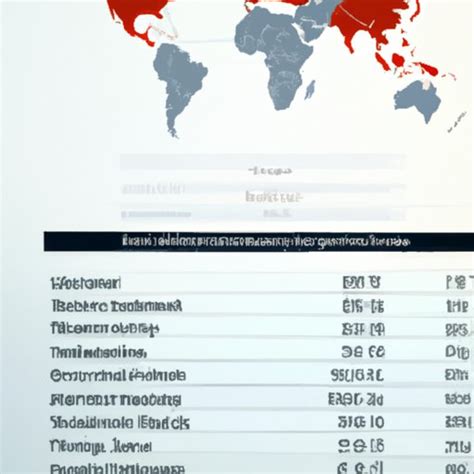 What Is The Most Technologically Advanced Countryexploring The Achievements Success Factors