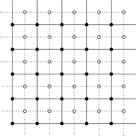 Example Of Lattice With L Download Scientific Diagram