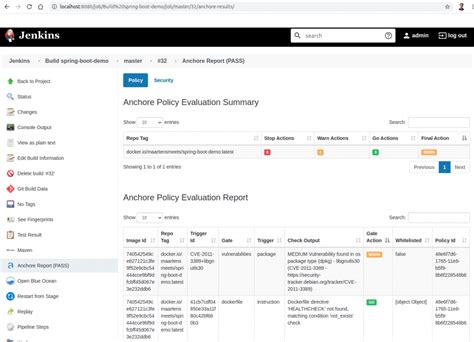 Surprisingly Easy Anchore Engine For Container Vulnerability Scanning In A Jenkins Pipeline
