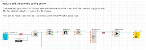 Reduce And Simplify The Config Below The Intended Chegg Com