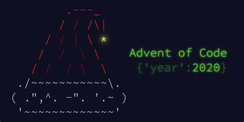GitHub Bence T Th Advent Of Code My Solutions Of The Advent Of Code Challenge