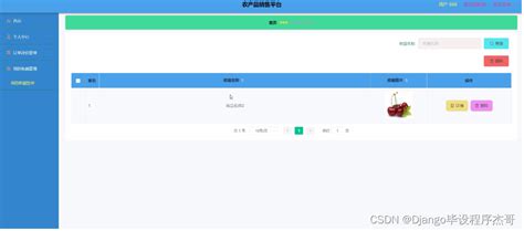 Django计算机毕业设计 农产品销售平台python源码程序lw远程部署农业供销平台django 功能表 Csdn博客
