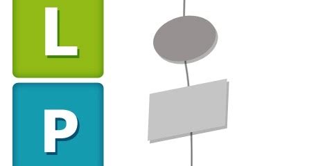 Lpc Programlama Dili