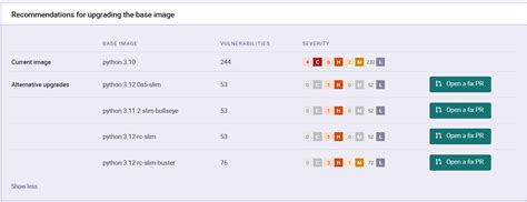[crowdsec] Vulnerabilities In Dockerfile Base Image · Issue 1114 · Opencti Platform Connectors