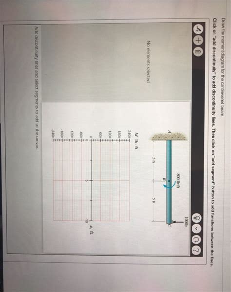 solved click on add discontinuity to add discontinuity