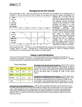 Graphing Without Numbers STEM By Art Of STEM Shop TPT