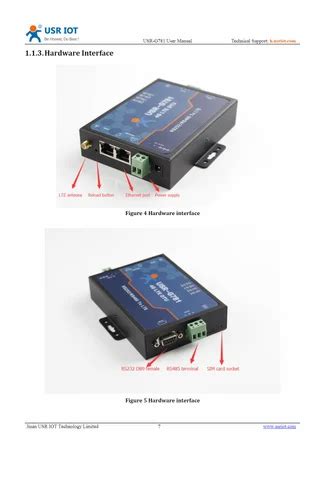 Industrial 4G LTE GSM Modem With LAN And Serial RS232 RS485 Ports USR G781 E At Rs 9900 GSM