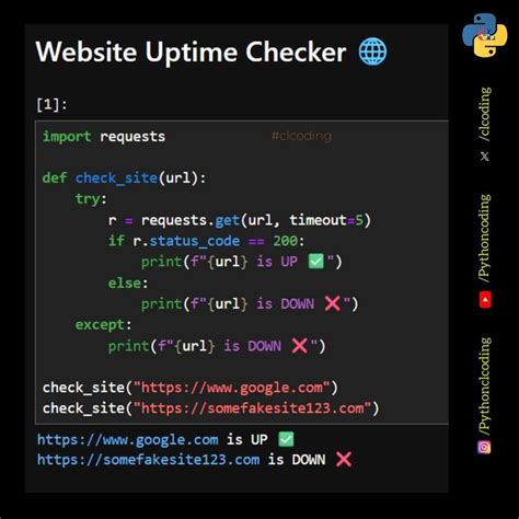 Discover 900 Python Coding And Coding Ideas Python Python