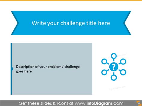 Problem Solving Meeting Template Presentation Layouts PPT