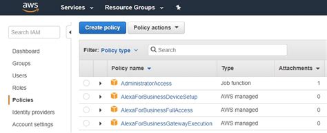 Sending Cloudwatch Custom Metrics From Lambda With Code Examples Stackify