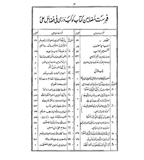 کوکب دری فی فضائل علی ترجمہ مناقب مرتضوی امیامیہ کتاب خانہ Online