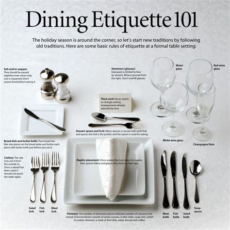 Dining Table Etiquette Étiquette De Repas Moderne Lemss