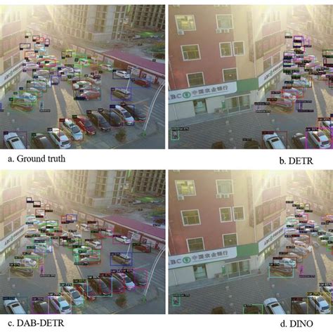 pdf transformer based end to end object detection in aerial images