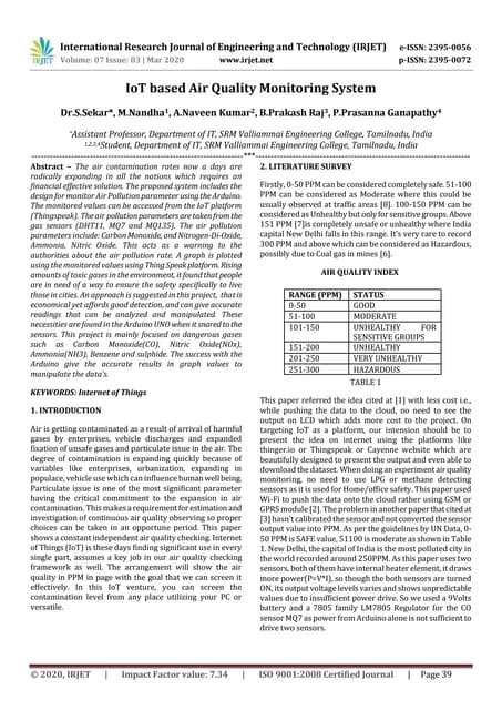Irjet Iot Based Air Quality Monitoring System Pdf