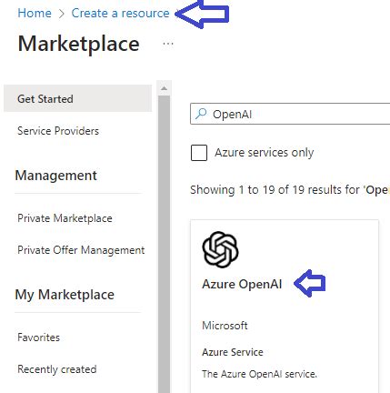 Building OpenAI Chat Application With Angular ASP Net API And Azure NET Lead