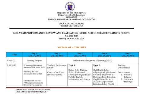 Lcs Inset Matrix Department Of Education Region X Schools Division Of Misamis Occidental