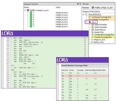 Source Code To Object Code Traceability Ldra