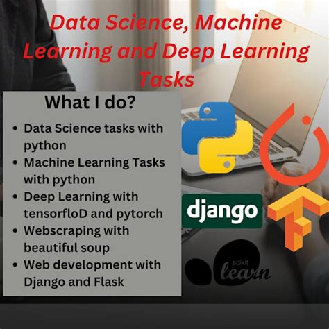 Muhammad Waseem On Linkedin Waseemabbassi I Will Data Science Machine Learning Ai And Deep