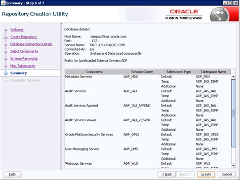Creating The Database Schemas Using Repository Creation Utility Rcu