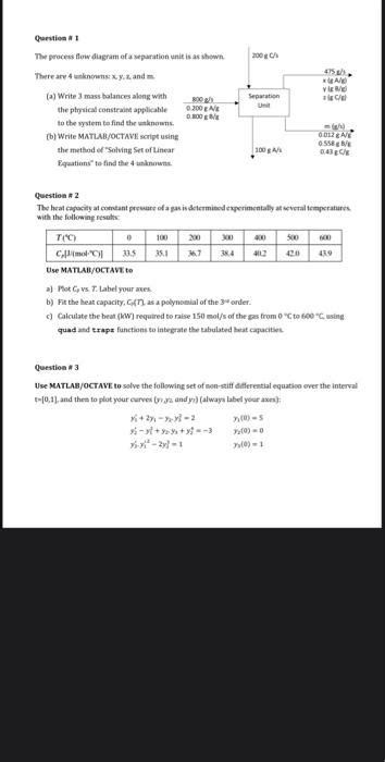 Solved I Want The Solutions Of These Questions By Matlab