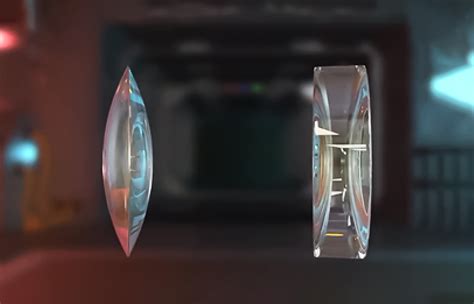 Concave And Convex Lens Blog Stuid Learning App