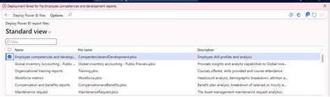 Failed When Deploying Powerbi File In Dynamics 365 Microsoft Fabric Community