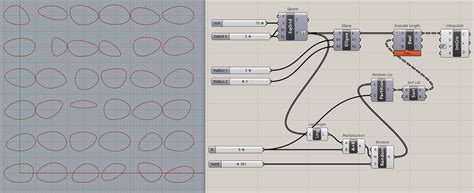 How Do I Make Random Irregular Circles On Grasshopper Grasshopper