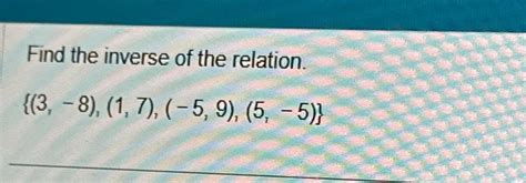 Solved Find The Inverse Of The Chegg Com