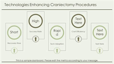 Craniotomy Vs Craniectomy Vs Cranioplasty Ppt Demonstration Acp Ppt Template