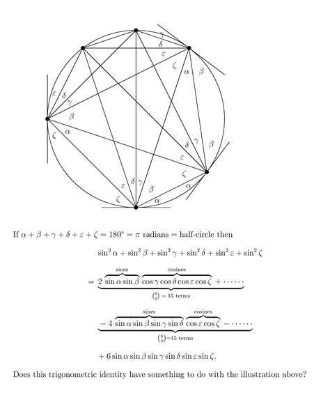 Mutative Algebra A Pattern In Factorization Of Certrain Symmetric Polynomials Made Of