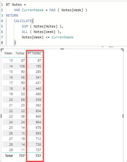 solved evolution cumulative sum microsoft fabric community
