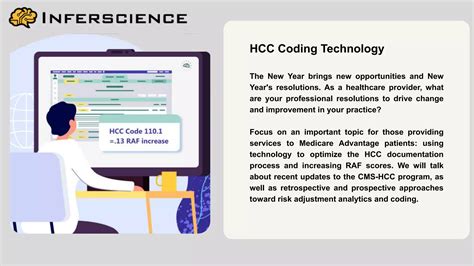 Hcc Coding Technology In The New Year Ppt