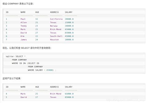 SQL HAVING DISTINCT IN COUNT AVG 回顾 having count distinct CSDN博客