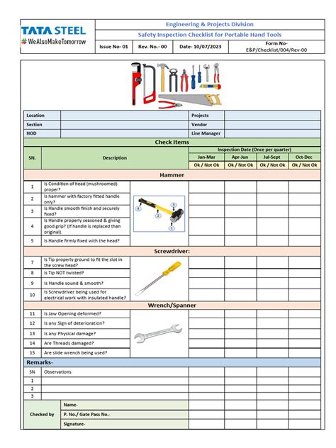 Portable Hand Tools Safety Checklist Pdf