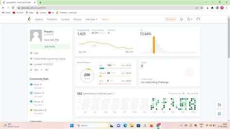 vankam venkata durga prasad on linkedin successfully completed 200