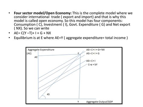 Ppt Lecture 10 Aggregate Expenditure Model Powerpoint Presentation Free Download Id 5431261