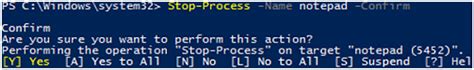 What Is Powershell Starting Windows Process Velan