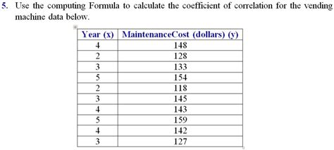 5 Use The Computing Formula To Calculate The Coeffici… Solvedlib