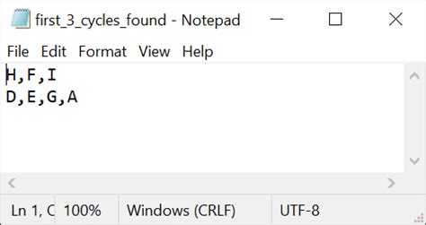 Python 3x Find All Cycles With At Least 3 Nodes In A Directed Graph