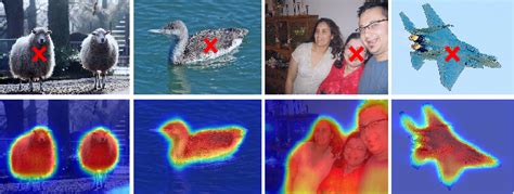 self correspondence distillation for end to end weakly supervised