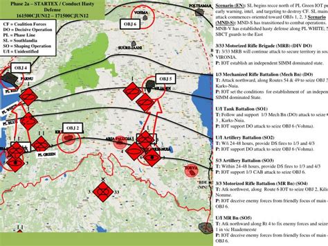 Ppt Obj 3 Powerpoint Presentation Free Download Id 2836752