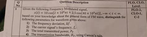 Solved No Given The Following Frequency Modulated Signal