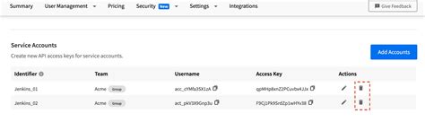 Create And Manage Service Accounts Browserstack Browserstack Docs