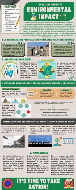 InfografÍa Impacto Ambiental Rossnotes Udocz